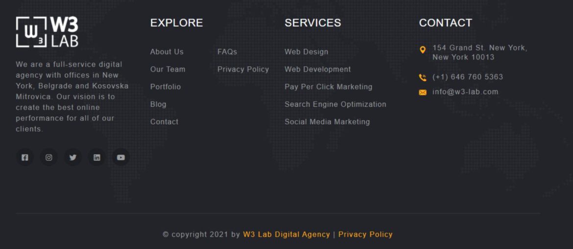 5 modern Website Footer Examples and what they should contain in 2020