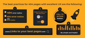 The best UX for 404 error page [Practices + Examples]