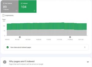 What are Zombie Pages and How Do They Affect SEO? | W3 Lab